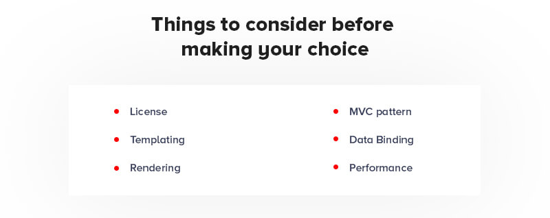 React vs Angular: Which is The Best JavaScript Framework