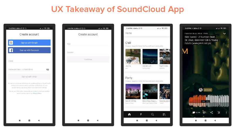 How Much Does Soundcloud like App Development Costs? {A Complete Study