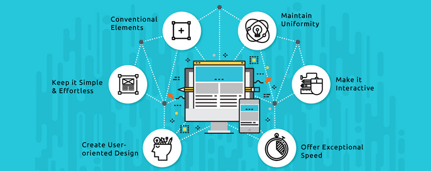 Press Release | AppInventiv