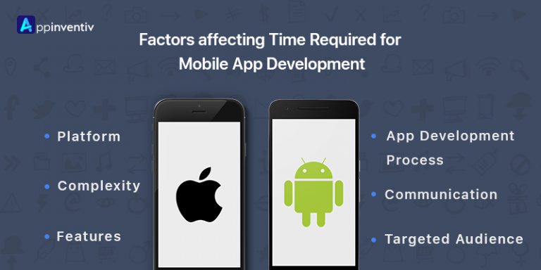 How Long Does It Take to Develop a Mobile Application?