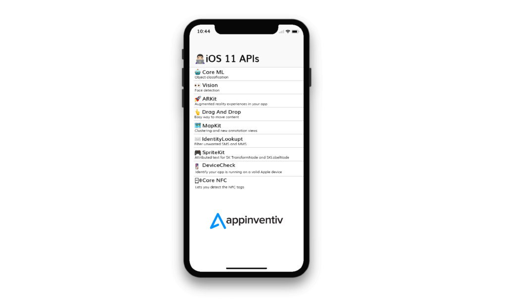 A Complete List of iOS 11 APIs that Will Affect Businesses