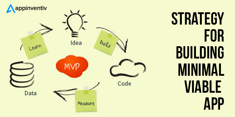 MVP in Mobile App Development for Startups