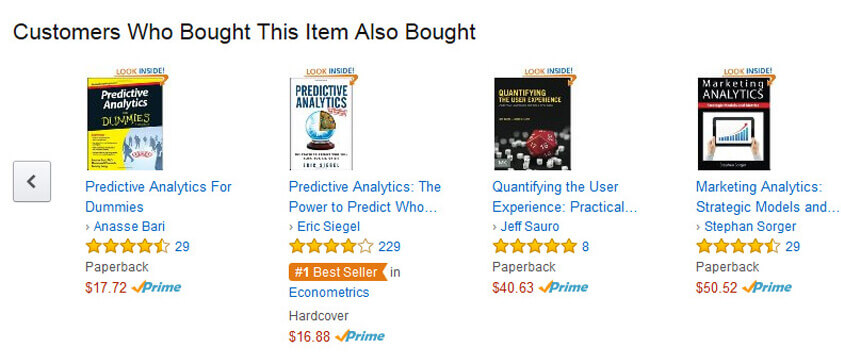 The Six Ways AI can Take your Mobile App to the Next Level