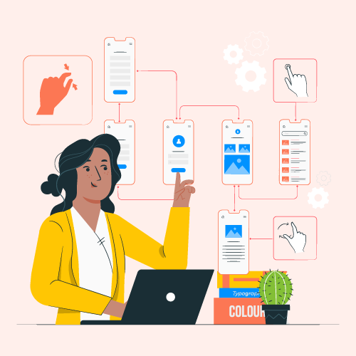 All You Should Know About App Design Process - Appinventiv
