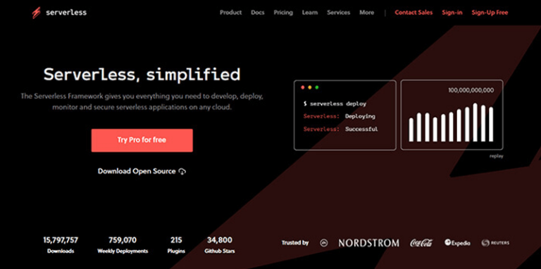 Guide to API Development - Tools, Working and Best Practices