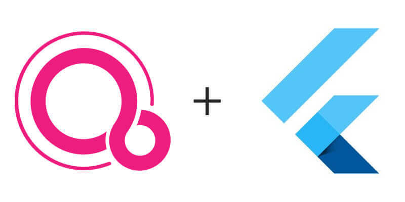 The Unrevealed Google Strategy Behind Flutter