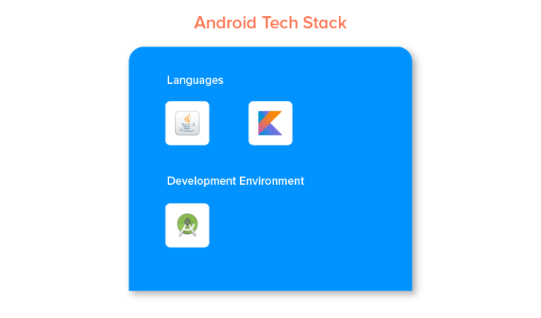 How to Choose The Right Technology Stack for Mobile Apps?