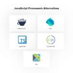 The Most Definitive Guide to JavaScript Frameworks