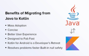 From Uber to Pinterest: Top 15 Famous Apps Developed in Kotlin