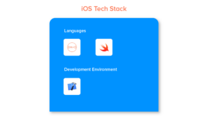 How to Choose The Right Technology Stack for Mobile Apps?