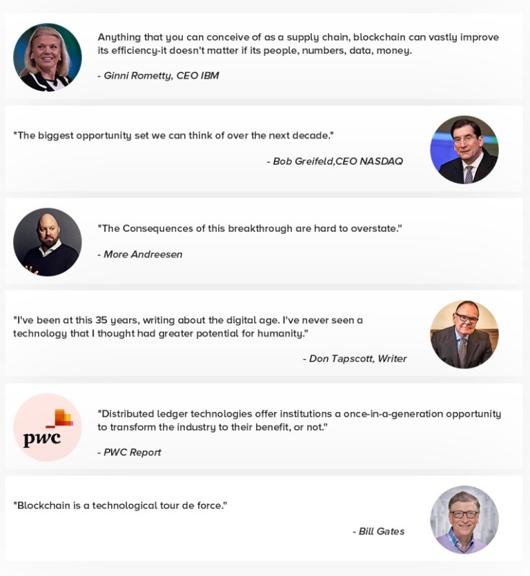 Blockchain Beyond Cryptocurrencies | Appinventiv