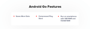 What are Android Go Apps and How to Develop one
