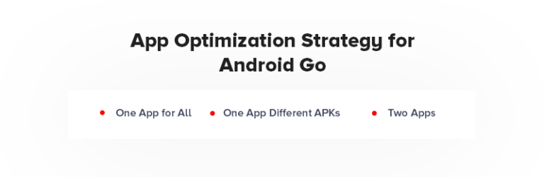 What are Android Go Apps and How to Develop one