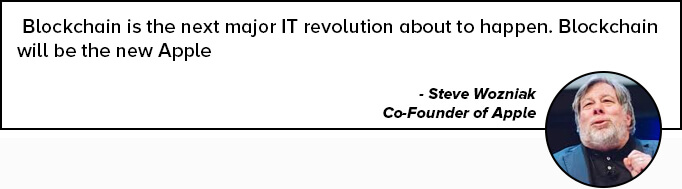 Blockchain Beyond Cryptocurrencies | Appinventiv