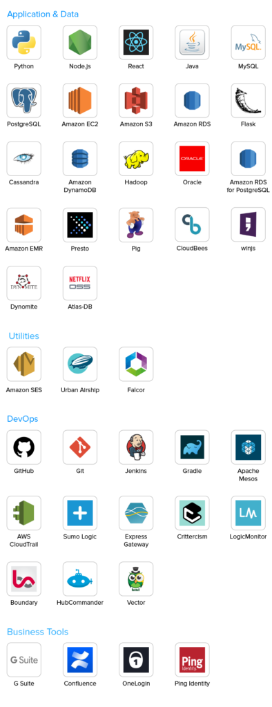 How to Create a Video Streaming App Like Netflix?