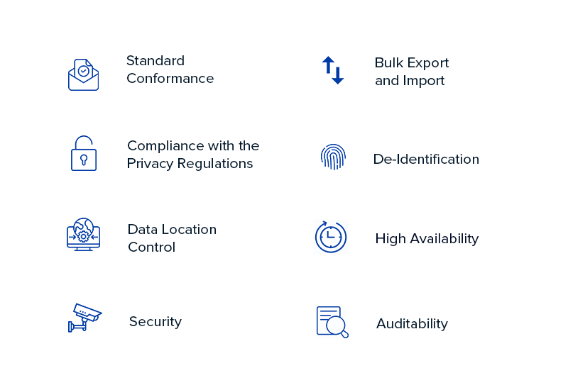 How Is Google Cloud Health Api Powering Healthcare?