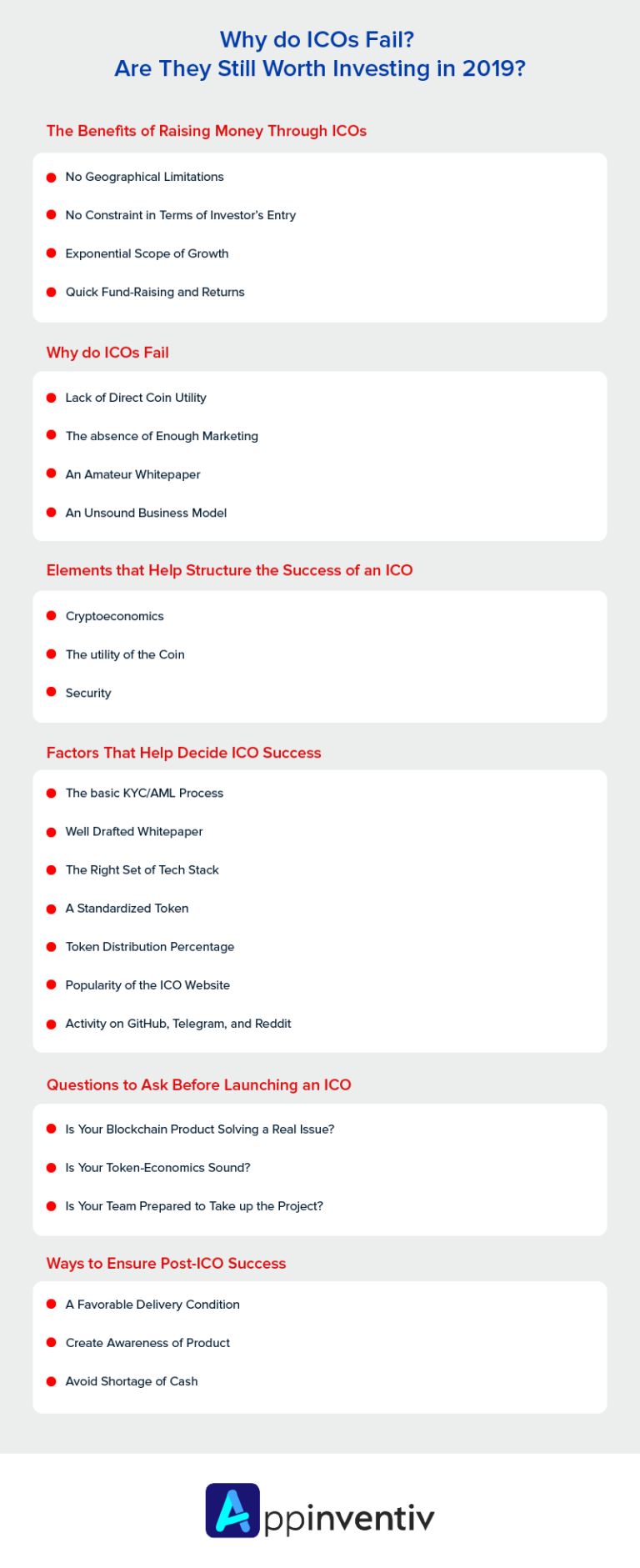 Why do ICOs Fail? Are They Still Worth Investing in 2019-2020?