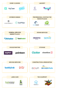 Growing On-Demand Home Services App Market Explained