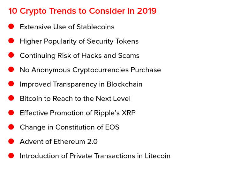 Decrypted: How Cryptocurrencies Are Shaping the Future of Finance