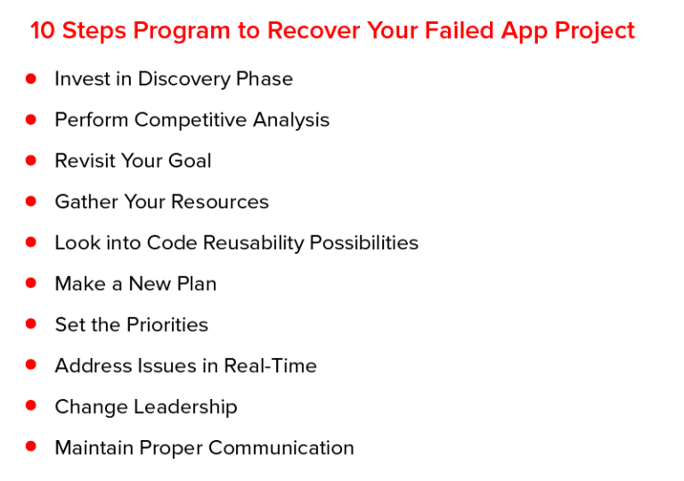 How to Recover From a Failed App Project: Full Guide