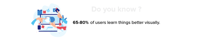 Visual Storytelling for App UI/UX Design: Ultimate Guide