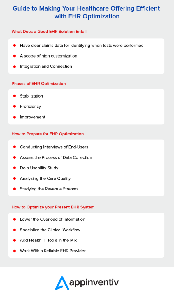EHR Optimization Guide: Improve Efficiency and Performance in Healthcare