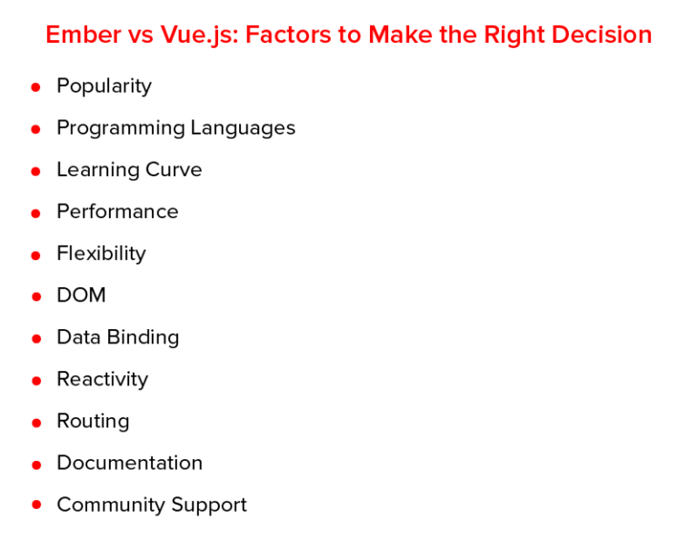 Vue vs Ember: Choosing the Right JavaScript Framework