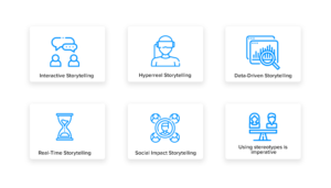 Visual Storytelling for App UI/UX Design: Ultimate Guide