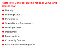 Node.js vs Golang: Which Backend Platform is Better?
