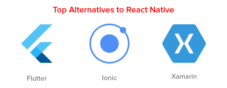 Essential but Overlooked Considerations for React Native App Development