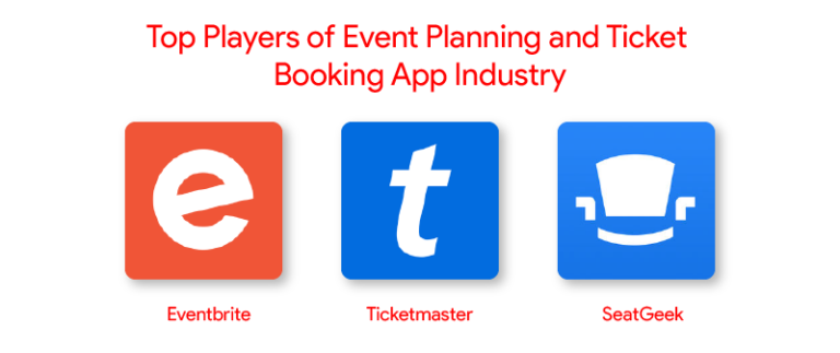 Event Ticket Booking App Cost Guide: Development Pricing Insights