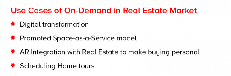 What is the Impact of on-demand on the Real Estate Industry