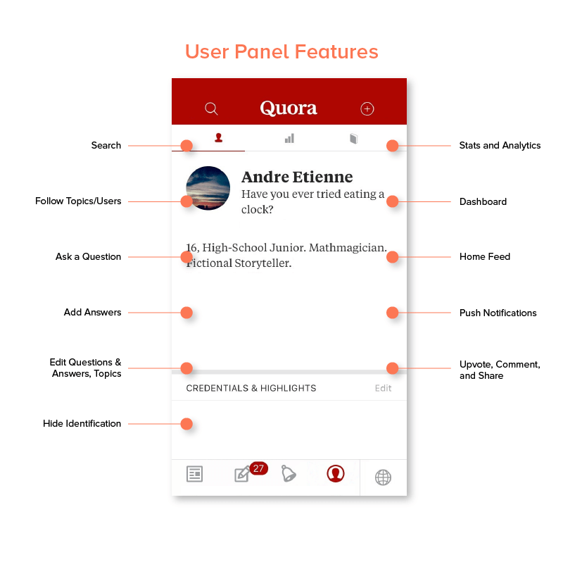 How to Estimate the cost of Developing a Quora-like App?