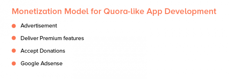 How to Estimate the cost of Developing a Quora-like App?