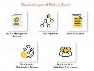 Spark vs Hadoop: How to Choose the Best Big Data Framework