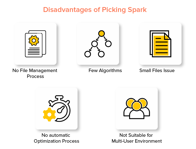 Spark vs Hadoop: How to Choose the Best Big Data Framework