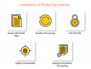 Spark vs Hadoop: How to Choose the Best Big Data Framework