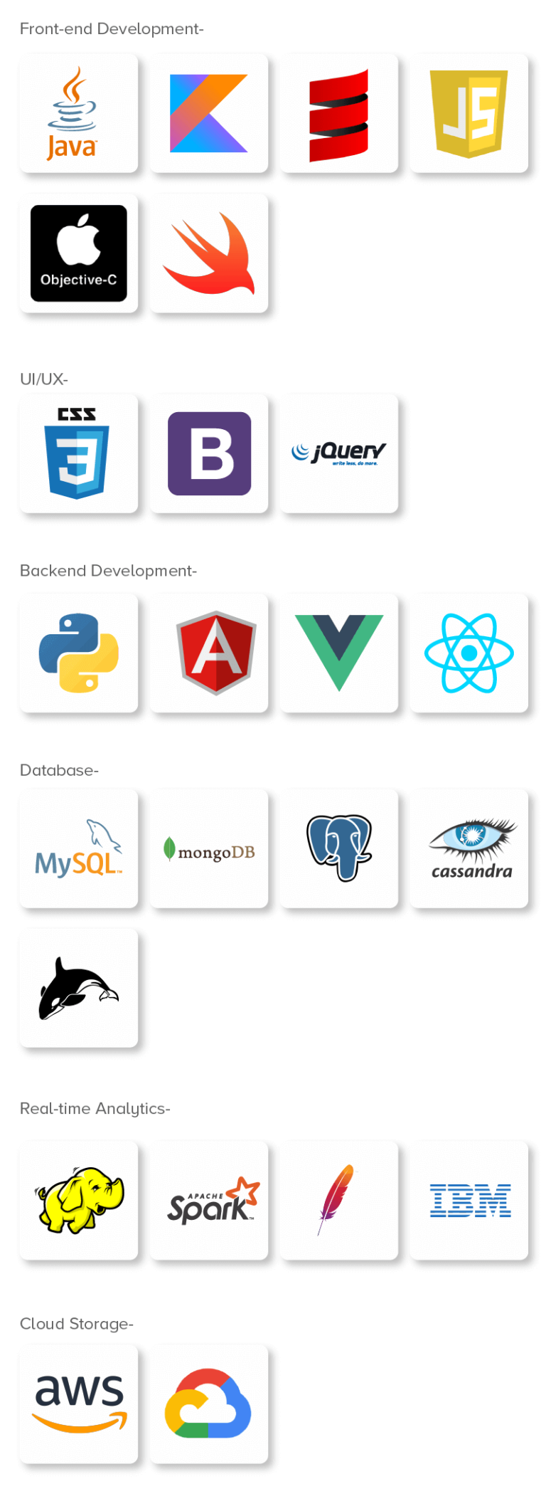 Duolingo like app development cost