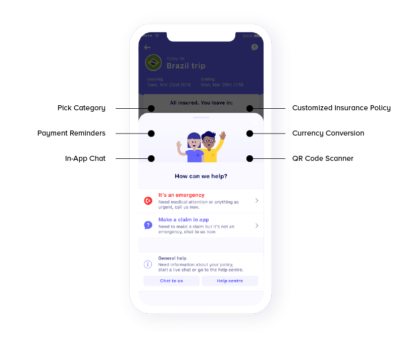 On-Demand insurance app development cost and features