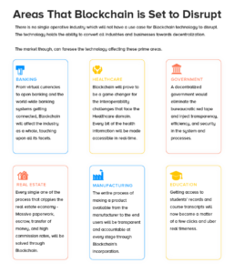 Blockchain vs DLT: Do You Know the Difference?