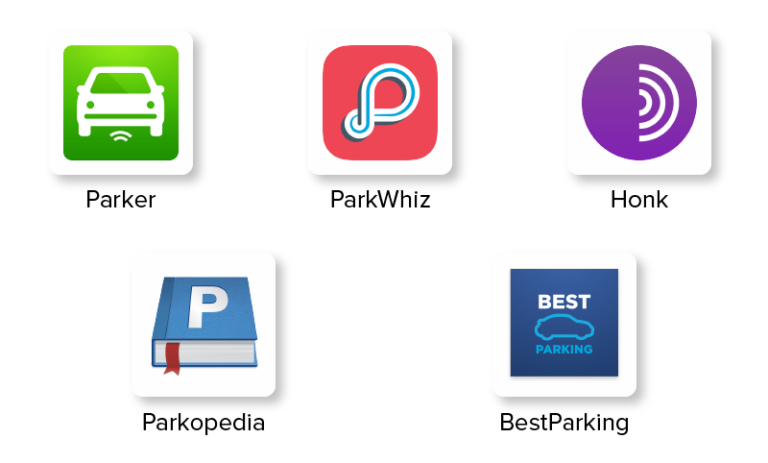 How much does it cost to develop a parking app like SpotHero?