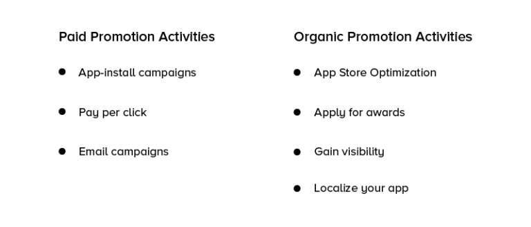 A Marketer’s Guide to Insane Mobile App Promotion