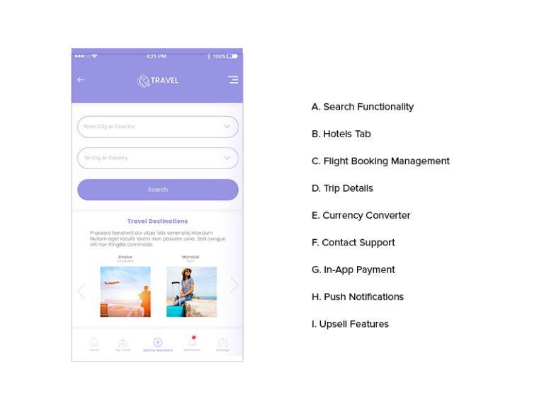 How much does it cost to develop a travel app?