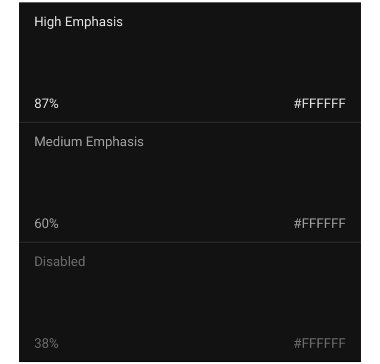 How to Design Dark Mode for Your Mobile App - A 2025 Guide