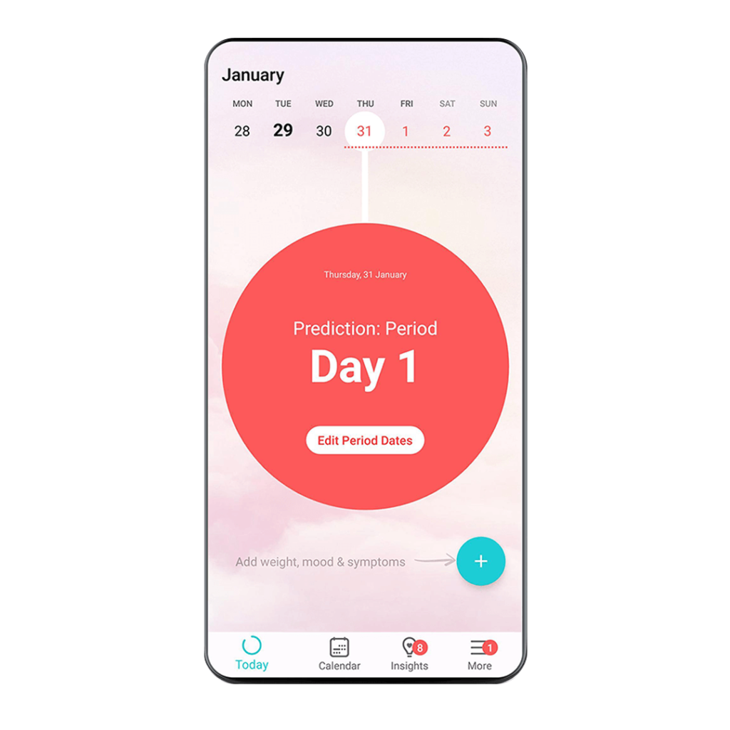 Women Health Tracking App Development: Empowering Wellness