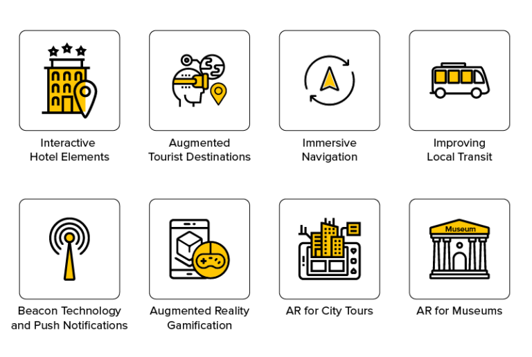 How is Augmented Reality Transforming Travel and Tourism Industry