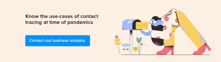 Use of Contact Tracing and AI for Combating COVID-19