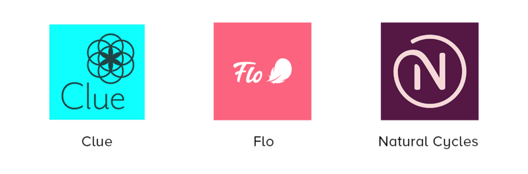 Women Health Tracking App Development: Empowering Wellness