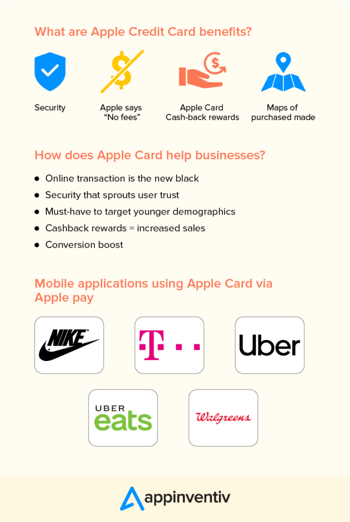 Apple Card Benefits for Small Businesses: Boost Spending and Rewards