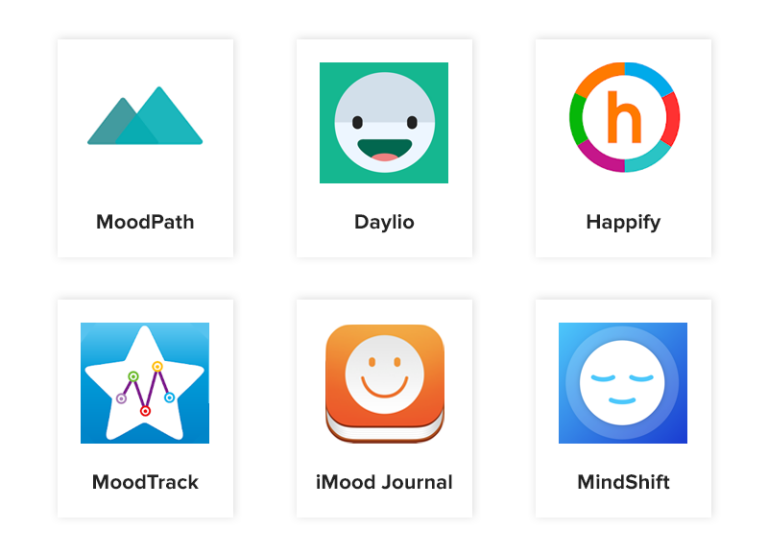A Complete Guide To Build Mood Tracking App for Entrepreneurs